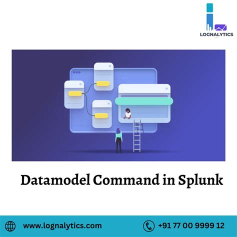 Splunk Splunkenterprise Splunkcloud License Licenseusage Splunk