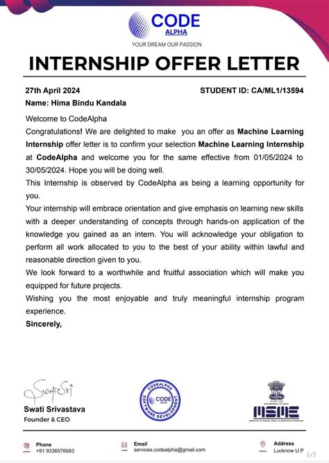 Hima Bindu On Linkedin Codealpha