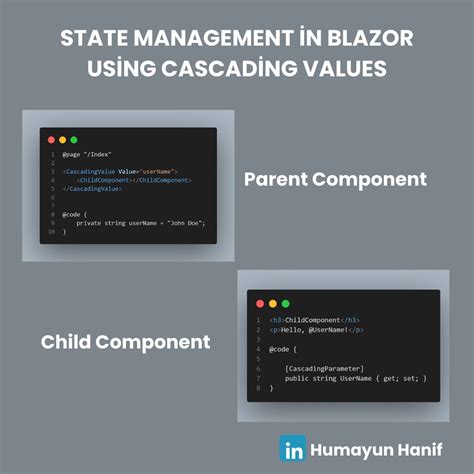 Humayun Hanif On Linkedin Blazor Webdevelopment Statemanagement Cascadingvalues Codingtips
