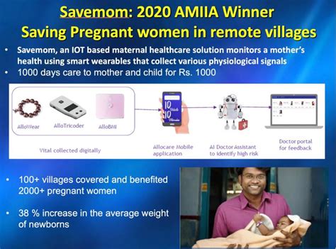 Anil Gupta On Linkedin Senthil Murugesan Mashelkar Inclusive Innovation 11 Comments