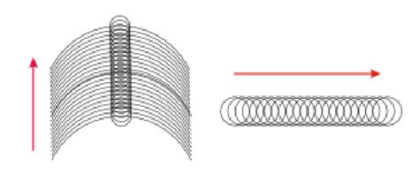 The Observation Of All Instances Of A Phenomenon In A Specific Temporal Download Scientific