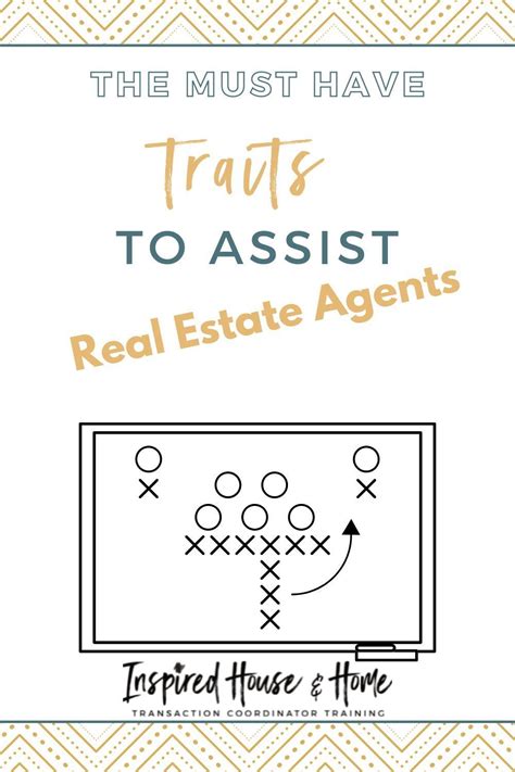 5 Must Have Traits Of A Virtual Assistant In Real Estate Artofit