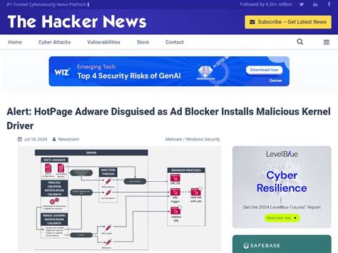 Hacker News Warns Of Hotpage Adware Abil Hakim Posted On The Topic