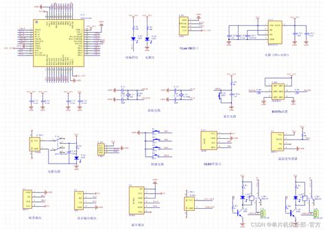 【单片机毕业设计】【mcuclub dz 038】基于stm32的智能坐垫的设计 基于stm32的智能座椅 csdn博客