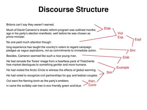 Ppt Cs544 Lecture 4 Reference And Other Problems Powerpoint Presentation Id1407904