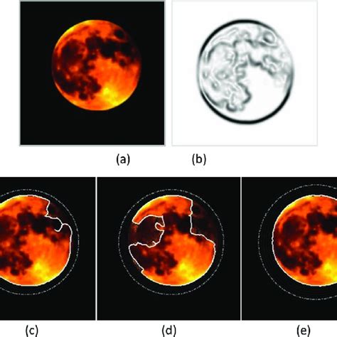 Example Of Weak Edge Preservation And Noise Suppression A The Noisy Download Scientific