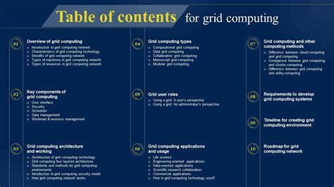 Table Of Contents For Grid Computing Ppt Powerpoint Presentation Model Information PPT PowerPoint