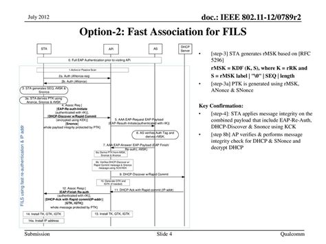 fast authentication in tgai updates to eap rp ppt download