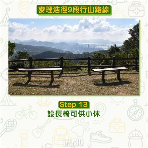 麥理浩徑9段行山路線｜落斜為主難度低 林蔭中漫遊 終點田夫仔隔涉 Am730