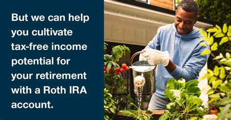 T Rowe Price On Linkedin T Rowe Price Personal Investor Roth Iras
