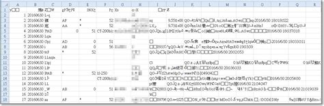 Alberts Blog [windows] 用 Excel 打開 Csv，繁體中文都是亂碼