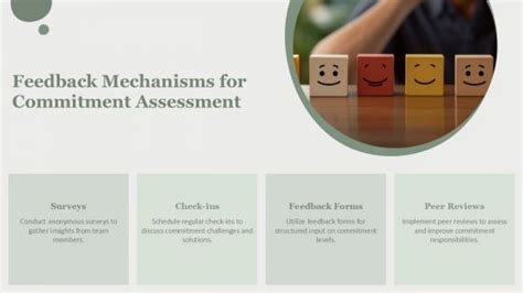 Commitment Responsibility Work Ppt Presentation At