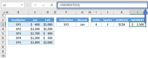 Die 11 Besten Alternativen Zu Sverweis Update 2022 Excel And Gs