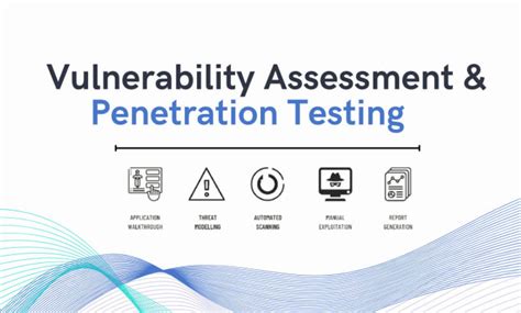 do vulnerabilities test and penetration test your website by