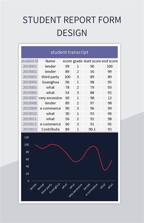 Free Student Score Sheet Excel Template Form Templates For Google