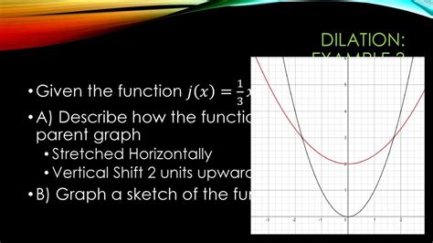 Section 9 3 Day 1 And Day 2 Transformations Of Quadratic Functions Ppt Download