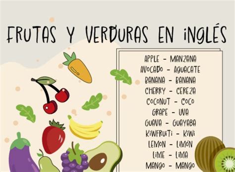 Nombres De Frutas Y Verduras En Ingles All Fruits Name Tiktok