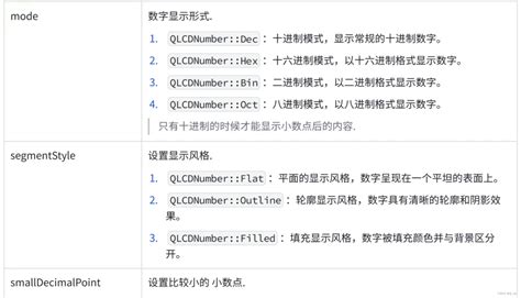 【qt】掌握qt显示控件：构建丰富用户界面的秘诀 qlabel qlcdnumber qprogressbar以及