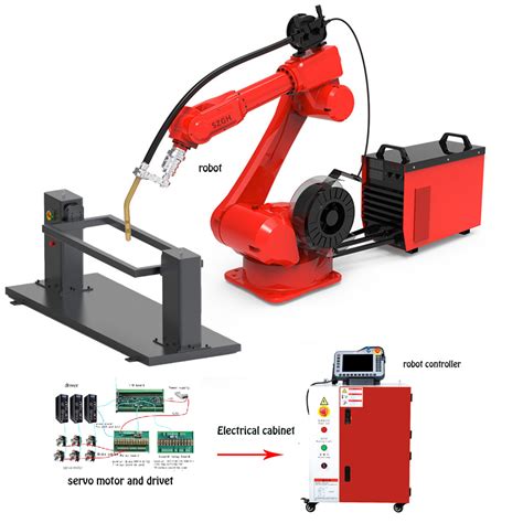 Industrial 6 Axis Cnc Welding Robot Arm Kit Including Robot Controller