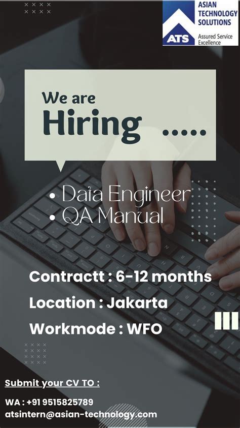 Harini Boddani On Linkedin Linkedinfam Dataengineer Sdlc Oracle Postgres Etltools Datastage…