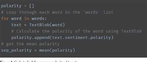 Figure 1 From Deep Learning Based Depression Detection From Social Media Comparative Evaluation