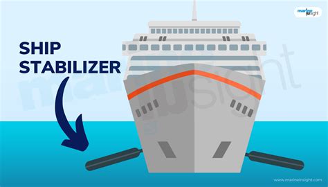 Stabilizer On Cruise Ships At Donna Bull Blog