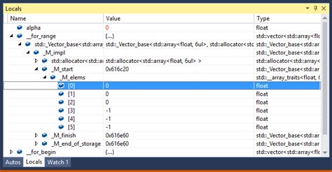 Linux C Improvements For Cross Platform Code Sharing And Type Visualization C Team Blog