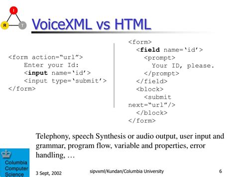 Ppt Integrating Voicexml With Sip Services Powerpoint Presentation