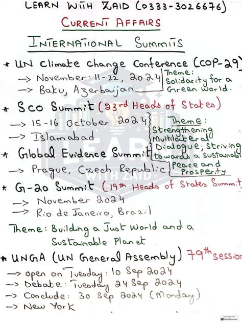 Current Affairs International Summits 2 Pdf