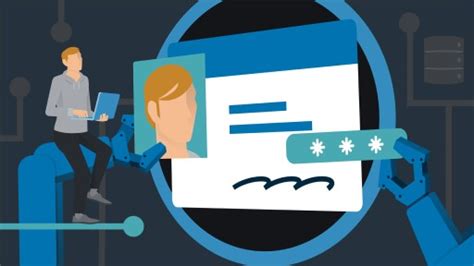 CISSP Cert Prep 2021 5 Identity And Access Management Business