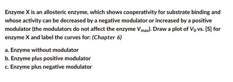 Enzyme X Is An Allosteric Enzyme Which Shows Cooperativity For Substrate Binding And Whose