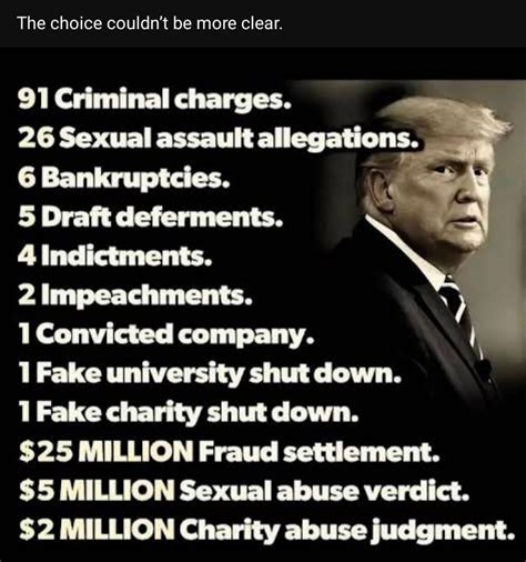 About The Orange Jesus Rblah2