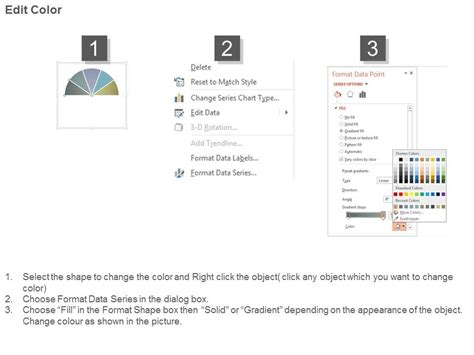 Sap Bi Dashboard Ppt Powerpoint Layout