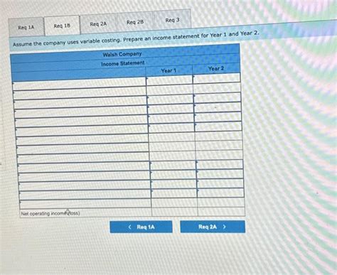 Solved Assume The Company Uses Variable Costing Prepare An Chegg