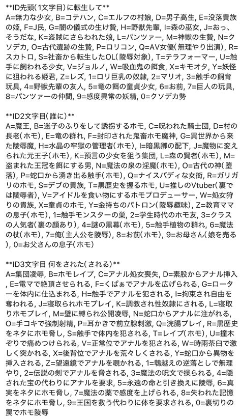 Roup専用うpろだ