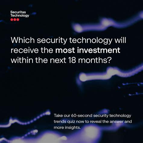 Securitas Technology 2024 Security Trends Quiz And Report Securitas