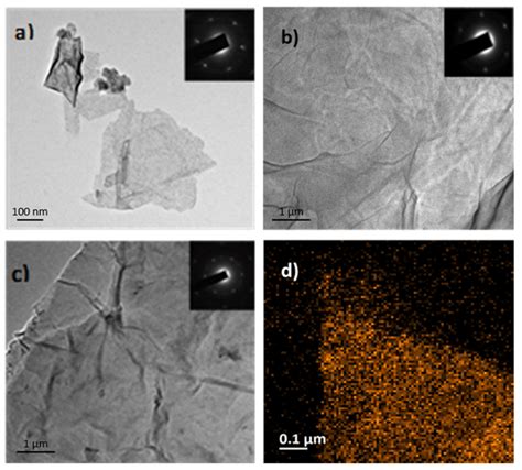 Mapping TEM Image Analysis Of A GO B GO PDDA C AMG And D