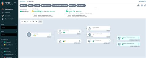 Deploy ArgoCD To Kubernetes Create ArgoCD Application
