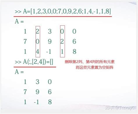 Matlab学习笔记01：1 系统环境、2 数值数据、3 变量、4 矩阵表示、5 矩阵引用、6 基本运算、7 字符串处理 知乎
