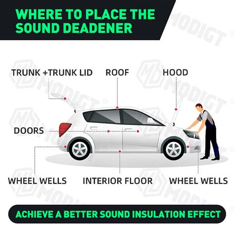 9sqm Firewall Sound Deadener Heat Shield Insulation Deadening Material