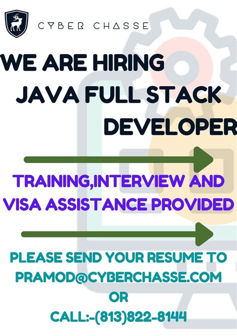 pramod prathap on linkedin java javadeveloper job jobpostings