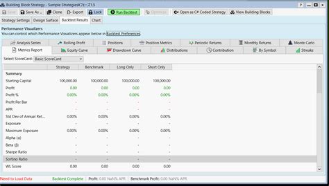 no trades in a blocks backtest with fundamental indicator wealthlab