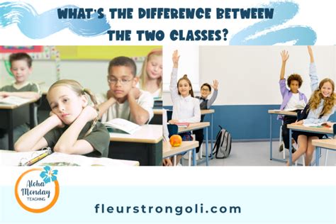 What Are Quick And Easy Lesson Plan Hook Ideas For Science Aloha