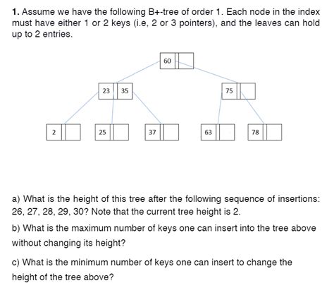 Solved 1 Assume We Have The Following B Tree Of Order 1