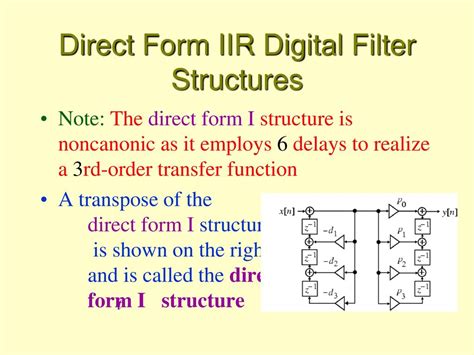 Basic Iir Digital Filter Structures Ppt Download