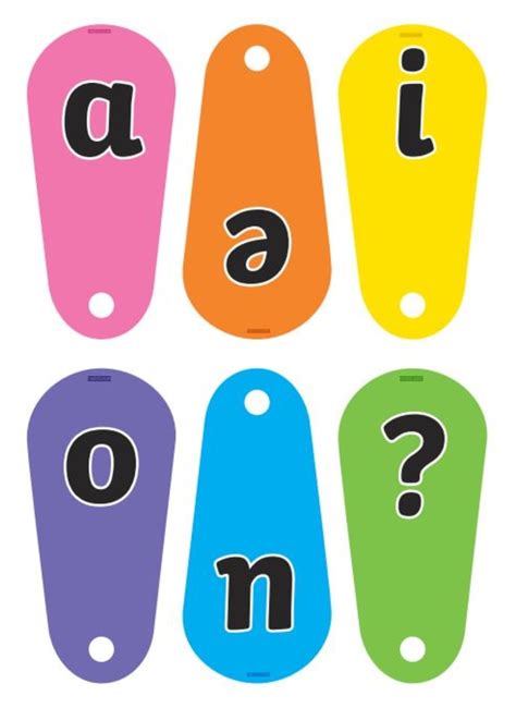 Unstressed Vowels Definition And Teaching Tips Wiki