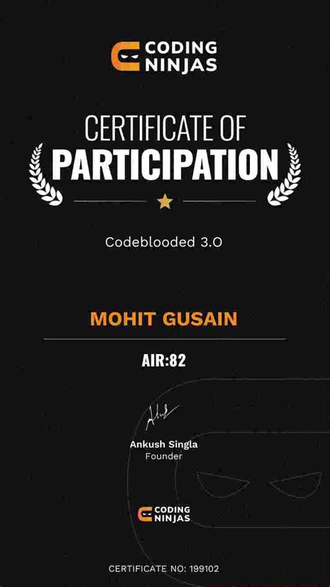 Mohit Gusain On Linkedin Codingninjas Participation
