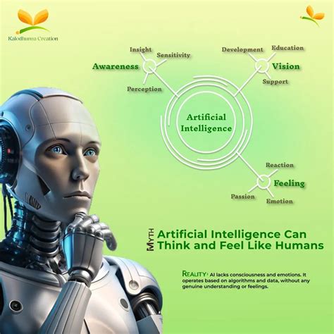 Kalodhunga Solution On Linkedin Breaking News Ai Admits Its Been