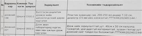 ШХА Дээжний сав дээжний уут