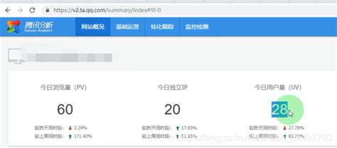 Zabbix》监控维度总结、curl模拟web页面登录、zabbix监控web场景zabbix Curl Csdn博客